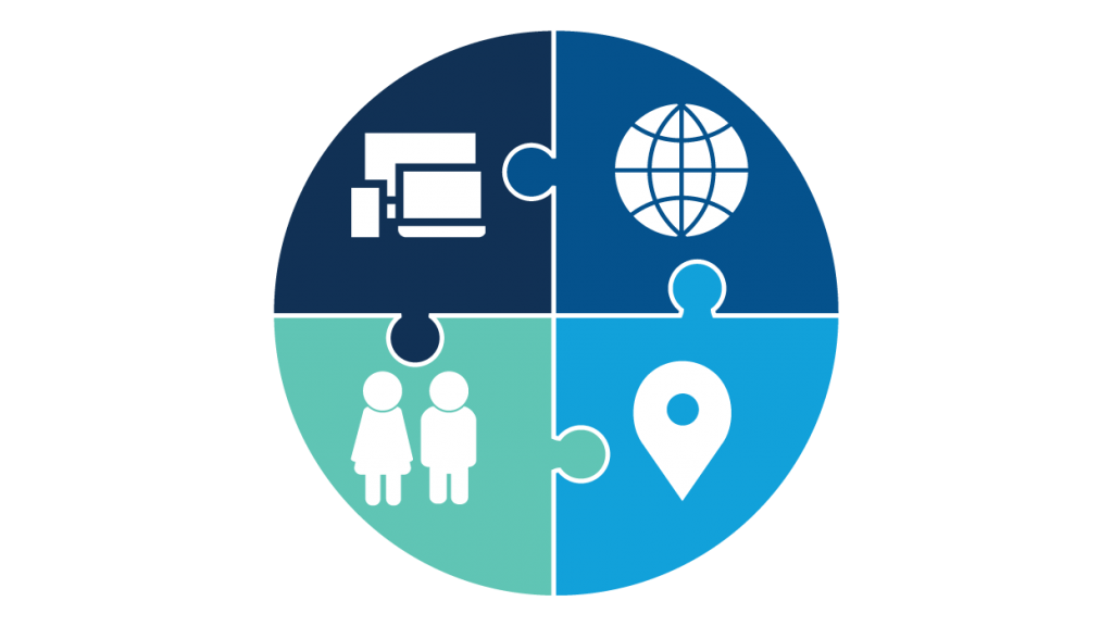 What is segmentation, how to create and use segments to target ...