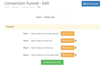 Complete Guide To Marketing Automation With Web Push Notifications | PushAlert Blog