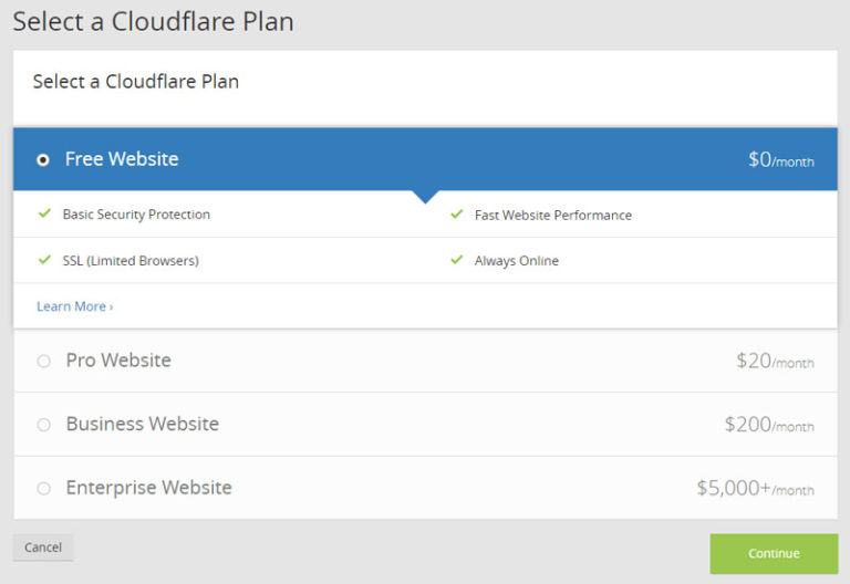 Get Free SSL For Your Website with Cloudflare – Easy Setup Guide ...